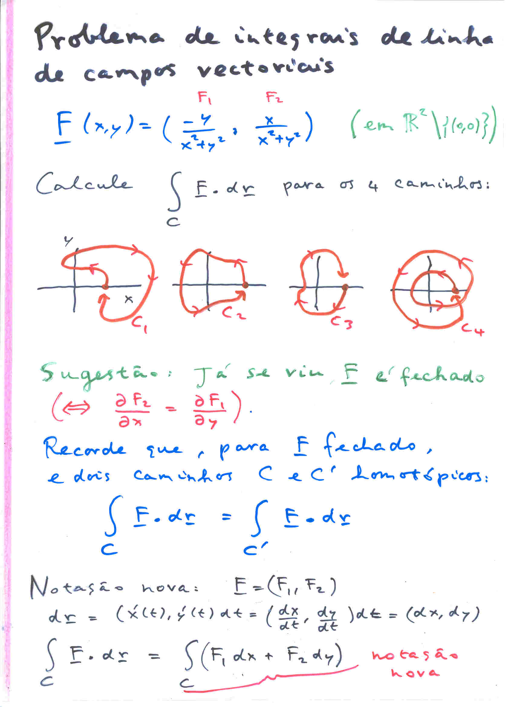 Exemplos De Calculo Integral Extensão Do Conceito De Integral A