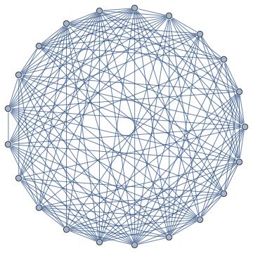 Complex Networks in Mathematics, Physics and Engineering @ IST 2011/2012